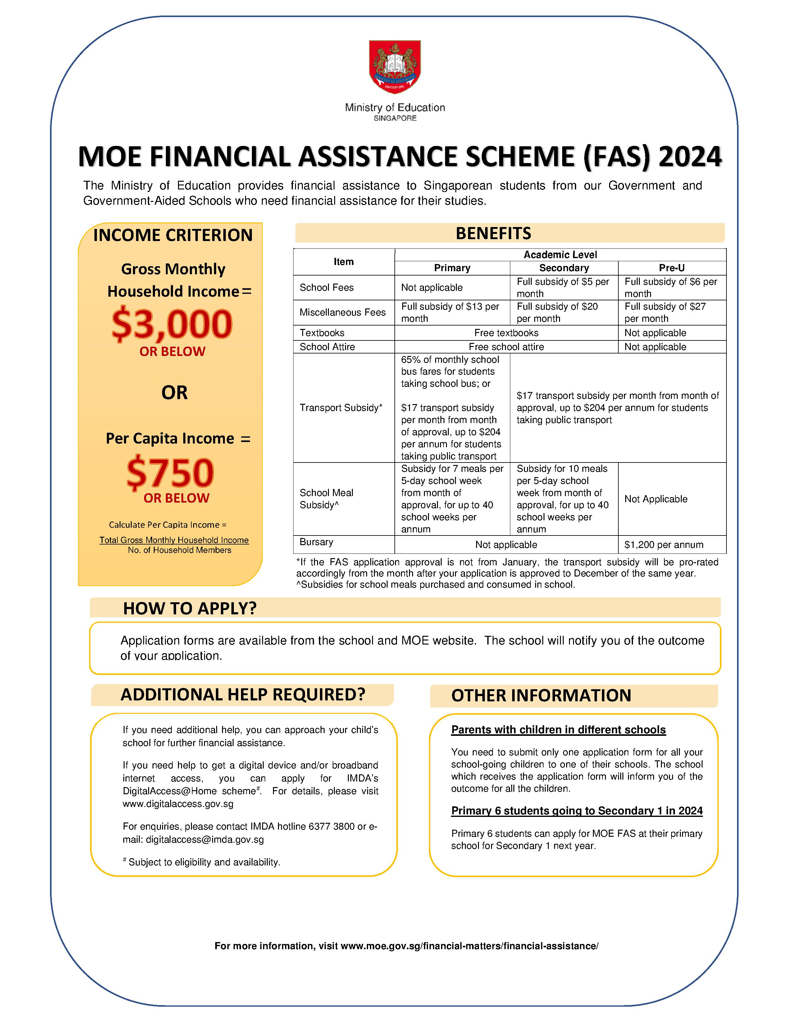 Financial Assistance